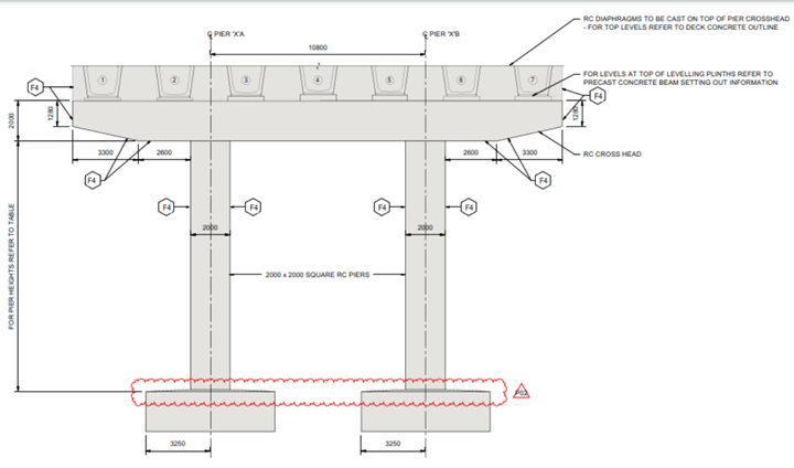 Integral Bridge Analysis: Forder Valley Viaduct Bridge